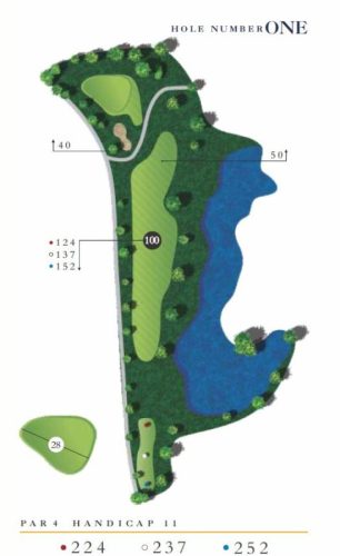 Our Facility - Westfield Country Club