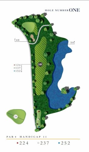 Our Facility - Westfield Country Club